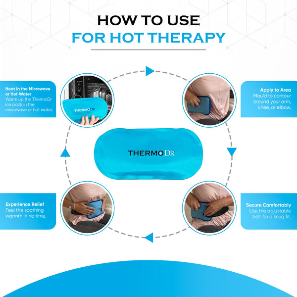 ThermoDR Gel Multi Use Cold & Warm Pack Offer – The Heat Pack Company