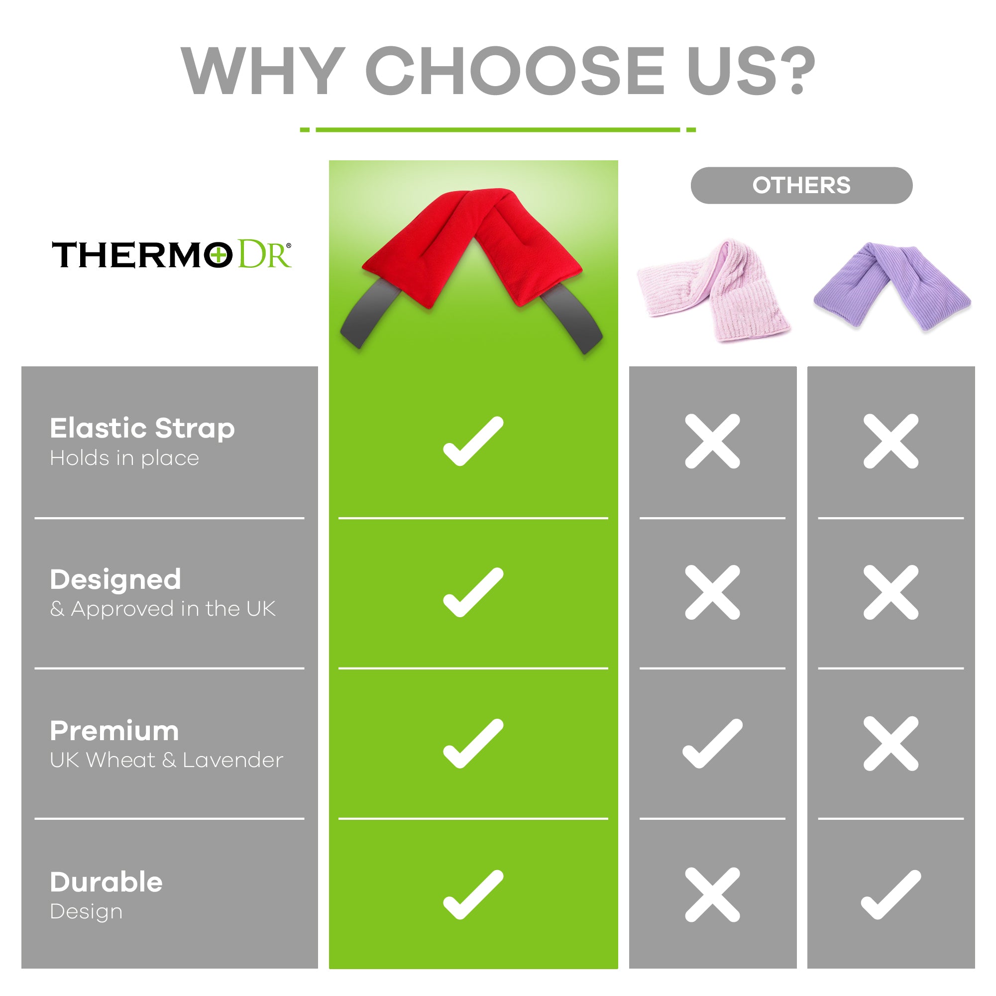 ThermoDR Body Wrap – The Heat Pack Company